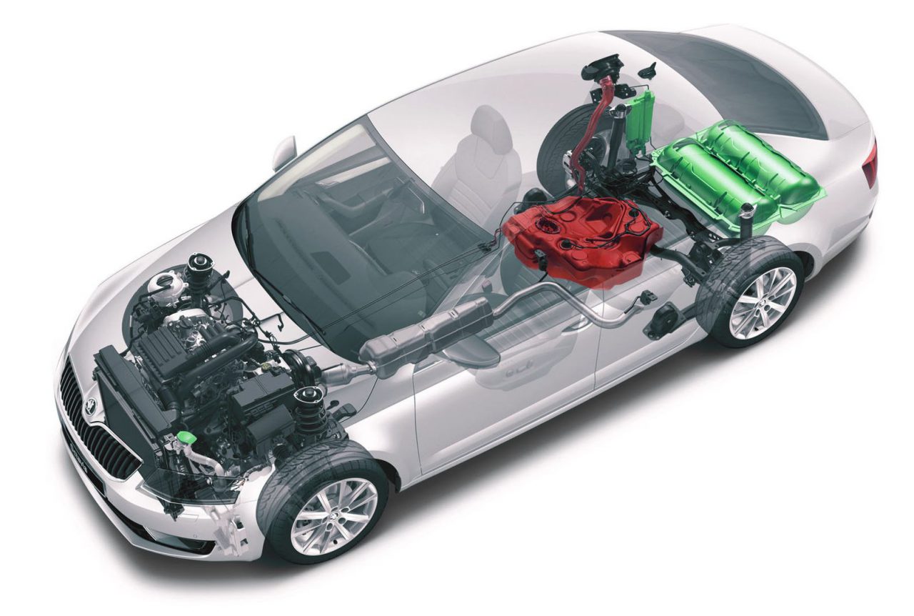 ¿Qué es el GNC? - ASTRAVE